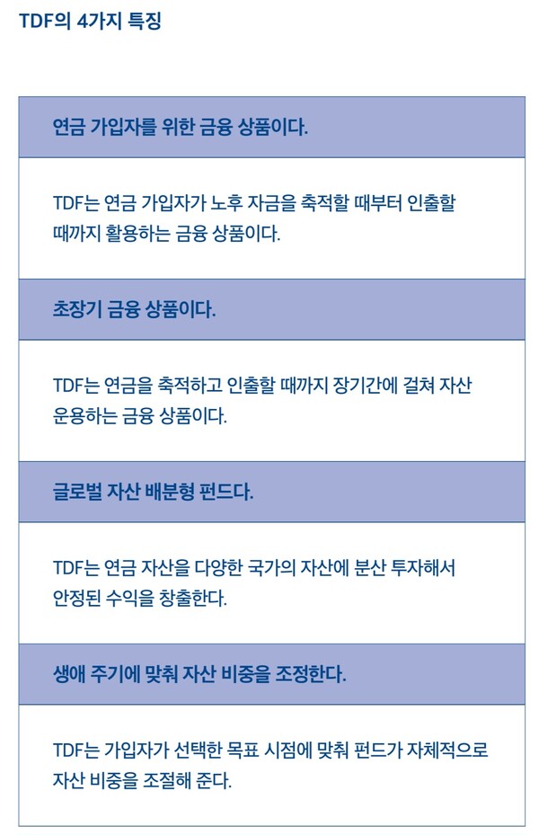 TDF 맡기면 알아서 척척...퇴직연금 자동항법장치 [WM 인사이트]